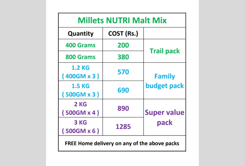 Buy Multi Millet Health Mix Powder for a Healthy Life!
